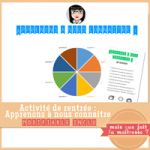 Activité de rentrée : apprenons à nous connaitre.