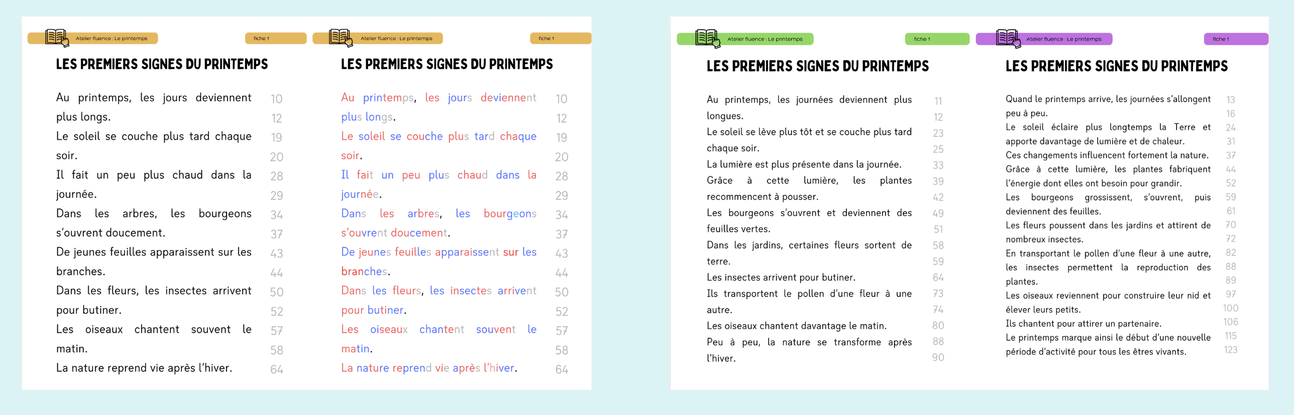 Pourquoi et comment mettre en place des ateliers de lecture en primaire