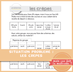 Crêpes – Chandeleur