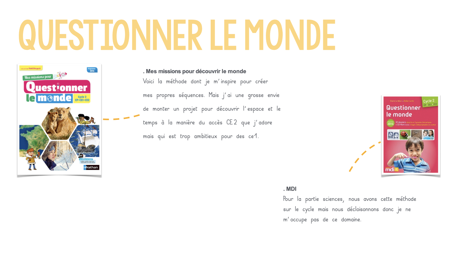 Méthodes CE1/CE2