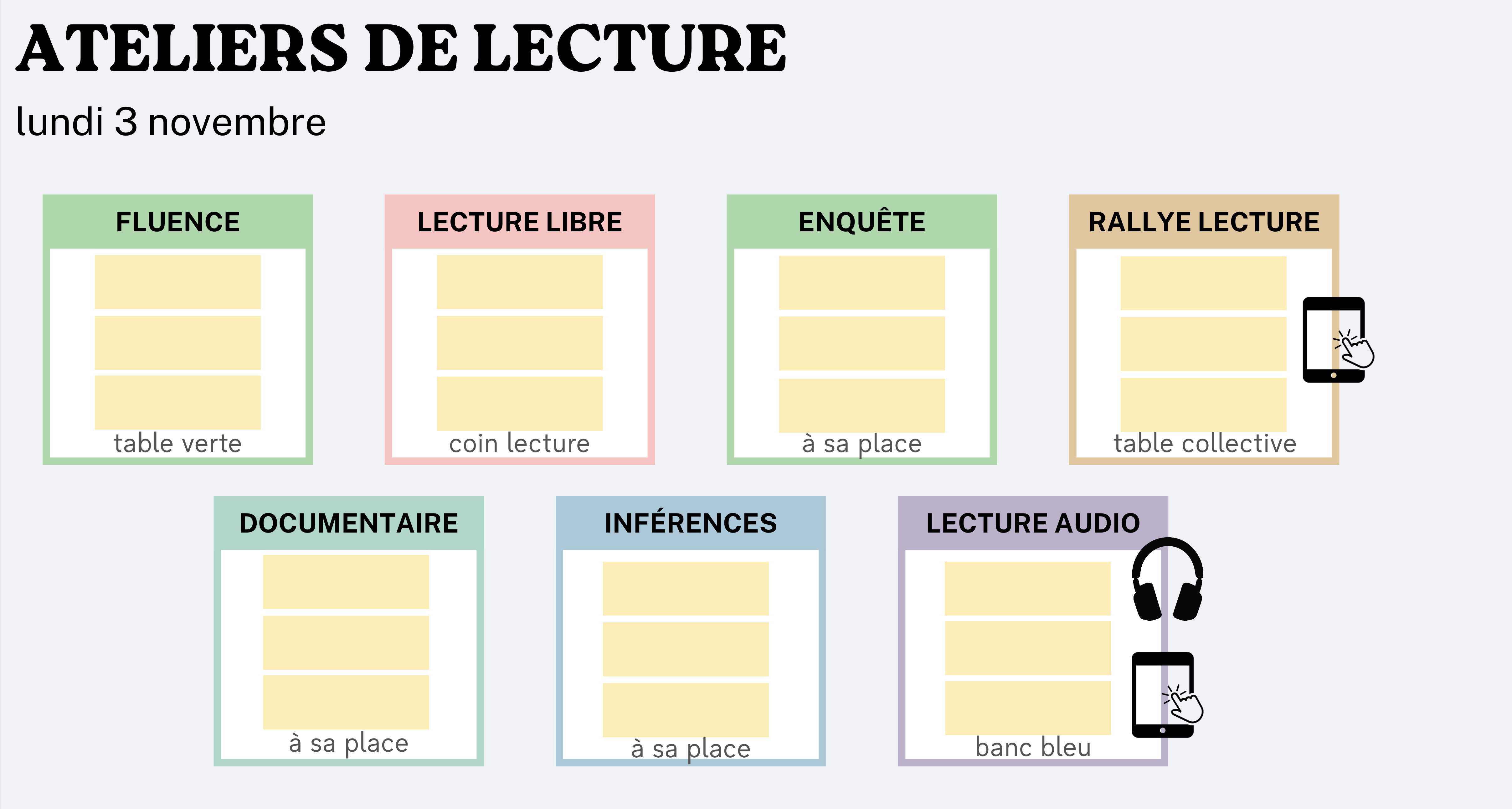 mes ateliers de lecture